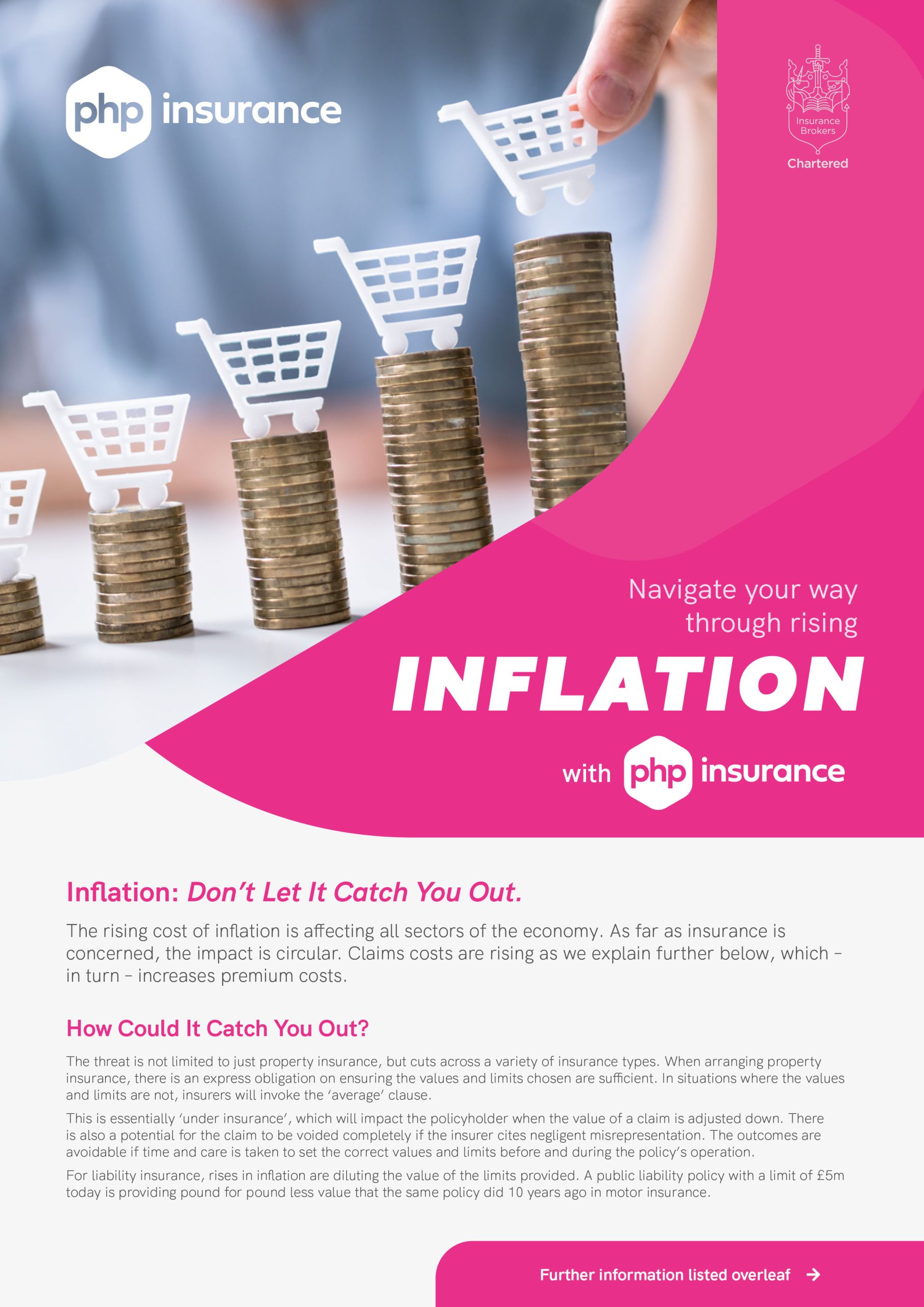 Navigate your way through rising inflation - PHP Insurance